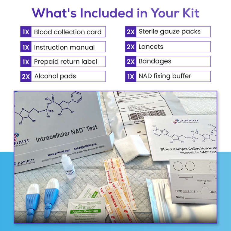 Intracellular NAD Test (CLIA-Certified) - Jinfiniti