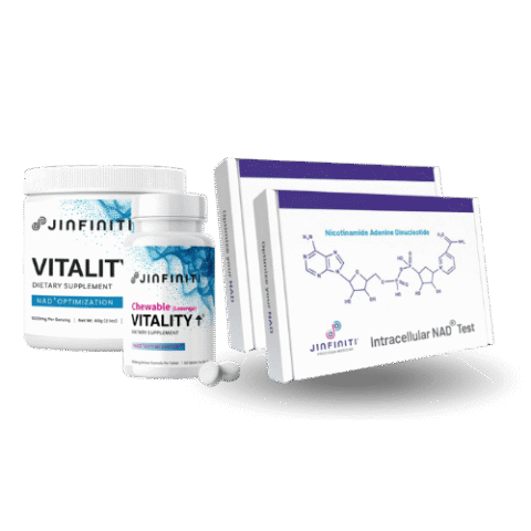 NAD Dosage Guide: Optimal Amounts and Timing